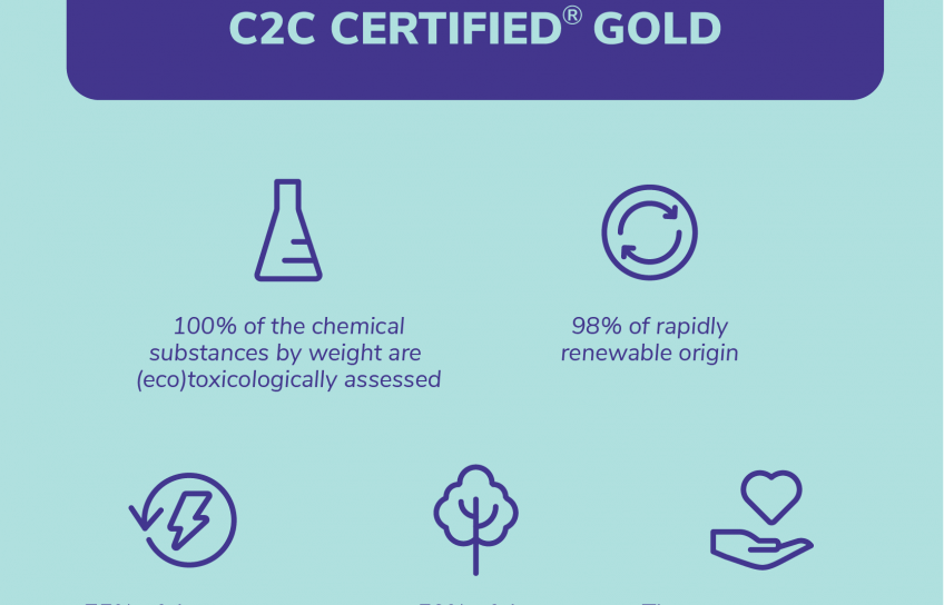 Azur_Denim_c2c_certified_gold - Eco Intelligent Growth