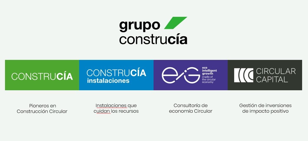 ecositema grupo - Eco Intelligent Growth